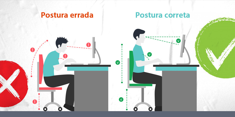 Dicas de postura e alongamento para o trabalho remoto - Rede Macuco